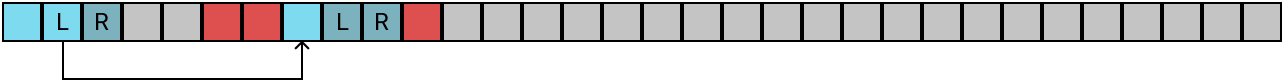 Why doesn't Rust's BTreeMap have a with_capacity() method? – Nicolas Hahn Why doesn't Rust's BTreeMap have a with_capacity() method? – Nicolas Hahn